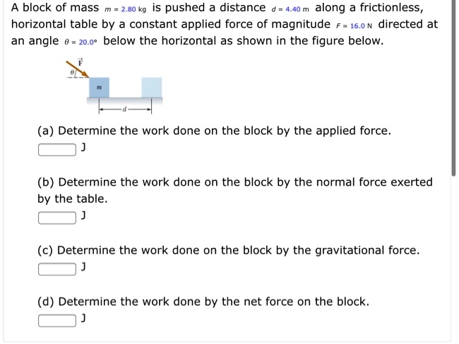 SOLVED: block of mass 2.80 k9 pushed a distance 0 = 4.40 along frictionless, horizontal table by ...
