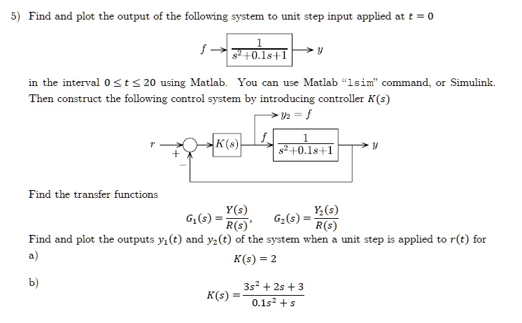 Solved 5 Find And Plot The Output Of The Following System To Unit Step Input Applied At T 0
