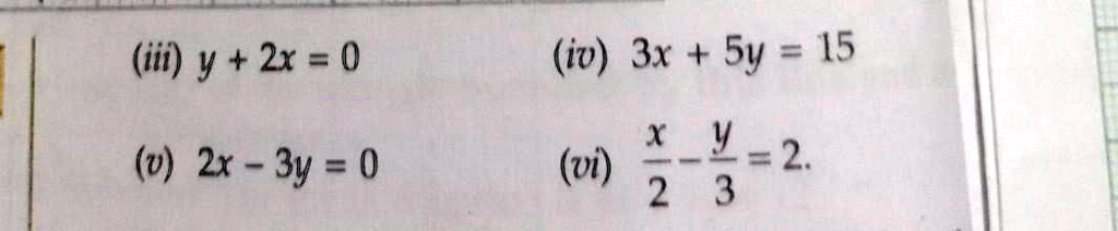 SOLVED: 'Draw the graph of each of the following equations:'