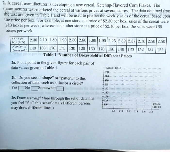 SOLVED: A cereal manufacturer is developing ICW cereal: Ketchup ...