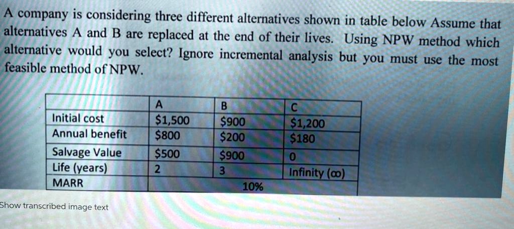 SOLVED: A company is considering three different alternatives shown in ...