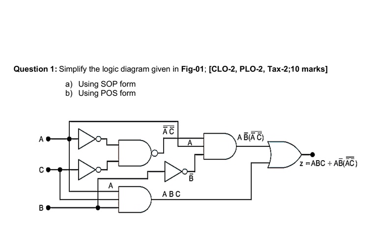 question 1 simplify the logic diagram given in fig 01 clo 2plo 2tax 210 ...