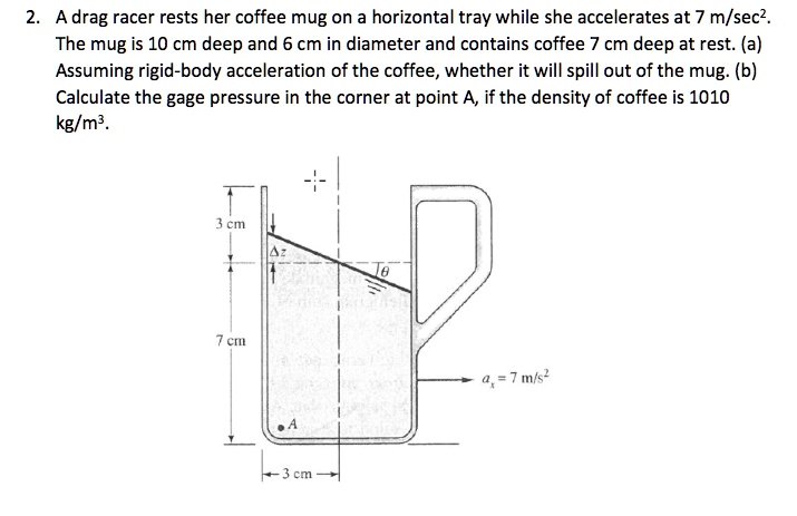 SOLVED: A drag racer rests her coffee mug on a horizontal tray while ...