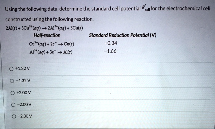 using the following data determine the standard cell potential eceufor the electrochemical cell ...