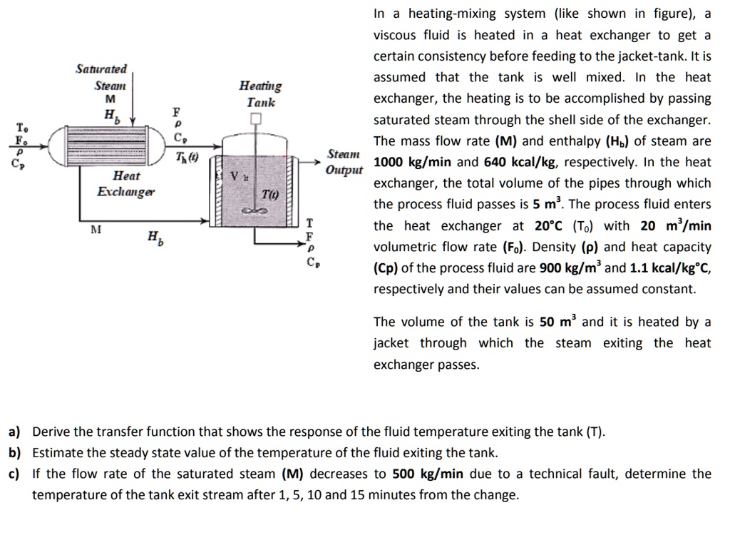 SOLVED: In a heating-mixing system (like shown in figure), a viscous ...