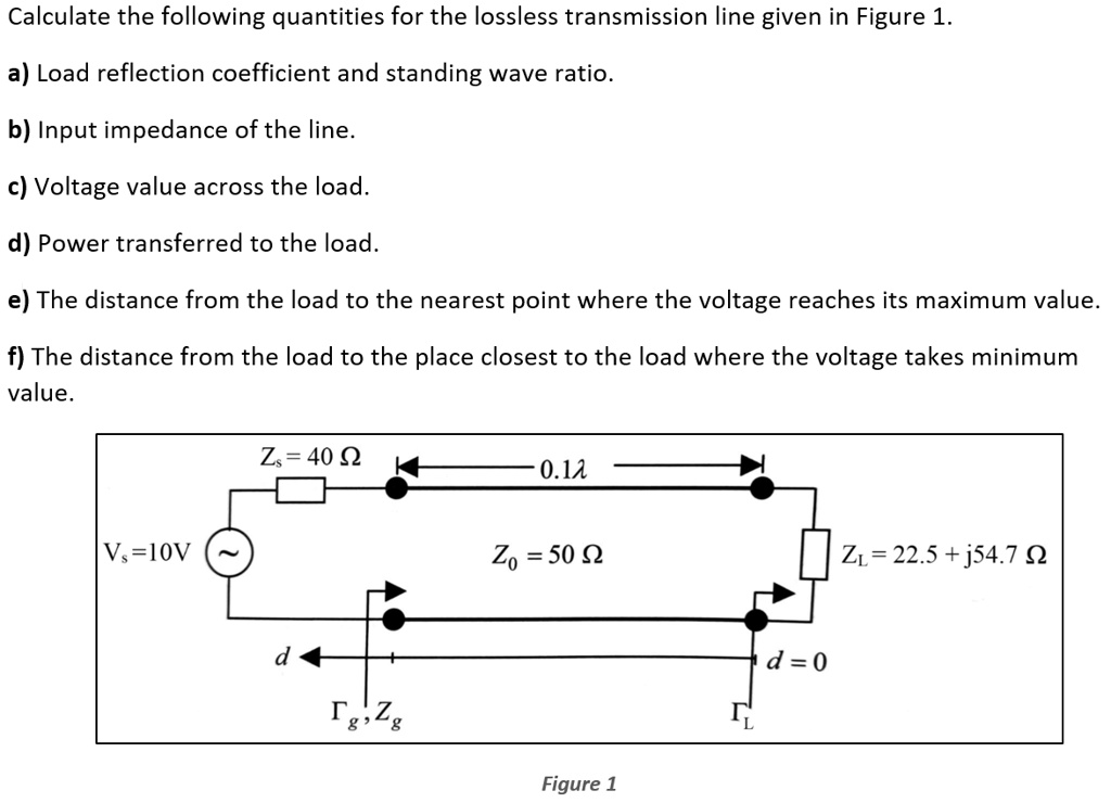 SOLVED: Calculate the following quantities for the lossless transmission line given in Figure 1 ...