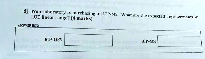 SOLVED: Your laboratory is purchasing an ICP-MS, What LOD linear range ...