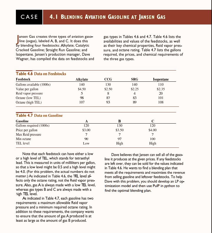 CASE 4. BLENDING AVIATION GASOLINE AT JANSEN GAS Jansen Gas creates ...