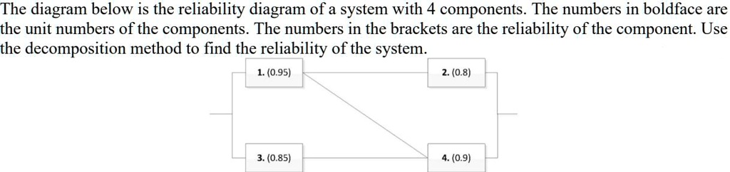 SOLVED: #############PLS Provide step by step calculation######### The diagram below is the ...