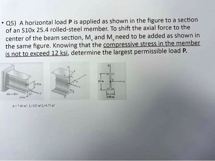 Q5) A horizontal load P is applied as shown in the fi… - SolvedLib
