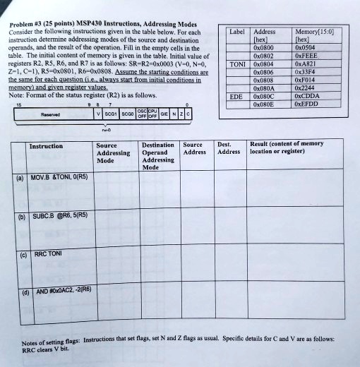SOLVED: Consider the following instructions given in the table below. For each instruction ...