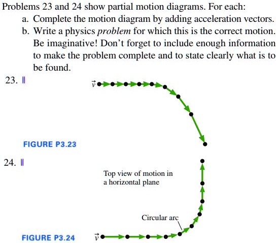 SOLVED: Problems 23 and 24 show partial motion diagrams. For each: a. Complete the motion ...
