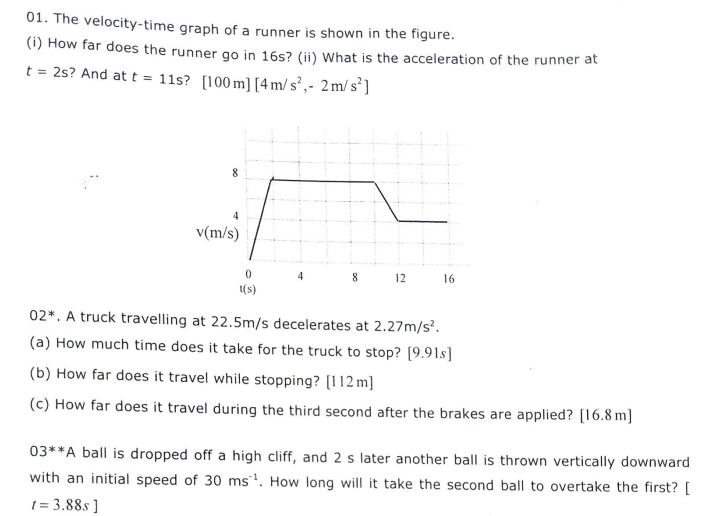 01. The velocity-time graph of a runner is shown in the figure. (i) How ...