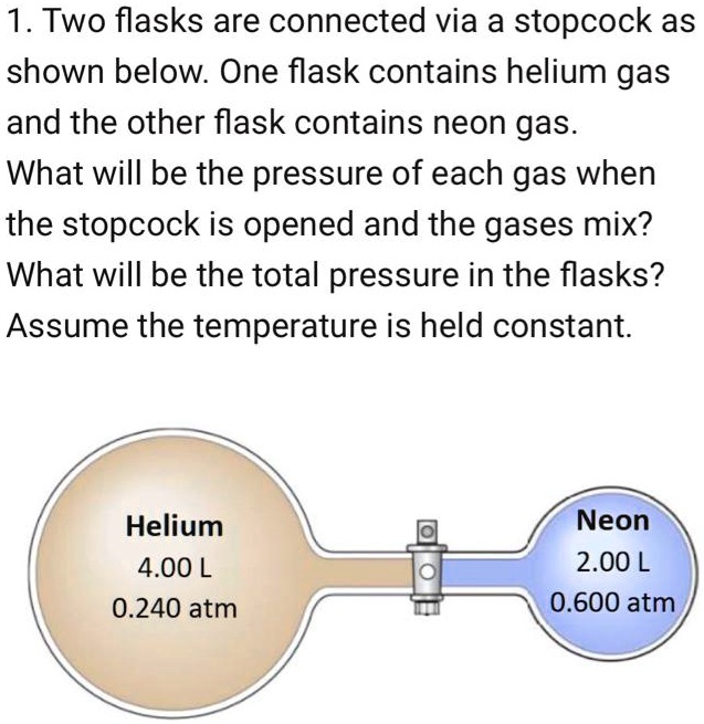 [GET ANSWER] 1. Two flasks are connected via a stopcock as shown below ...