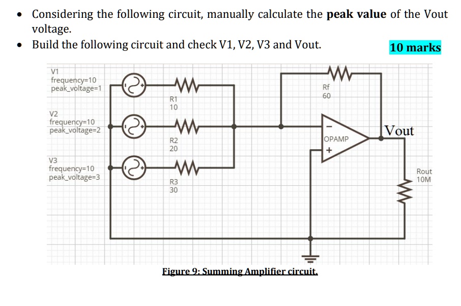 Considering the following circuit, manually calculate the peak value of the Vout voltage ...