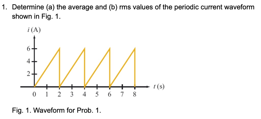 1. Determine (a) the average and (b) rms values of the periodic current waveform shown in Fig. 1 ...