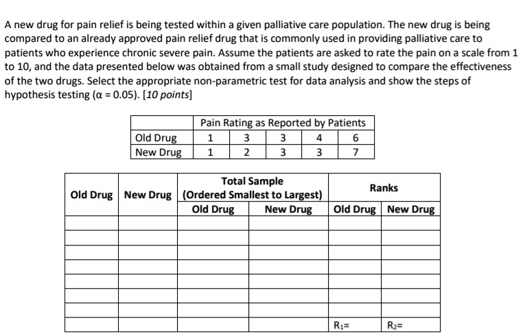a new drug for pain relief is being tested within a given palliative ...