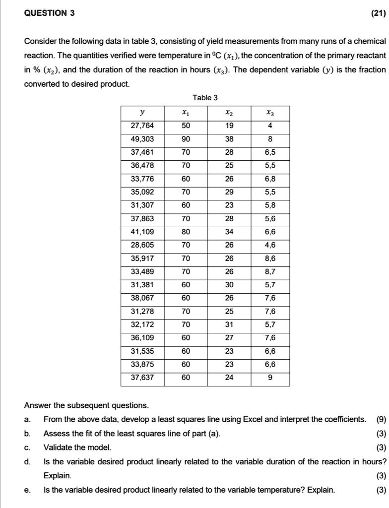 SOLVED: Texts: QUESTION 3 (21) Consider the following data in table 3, consisting of yield ...