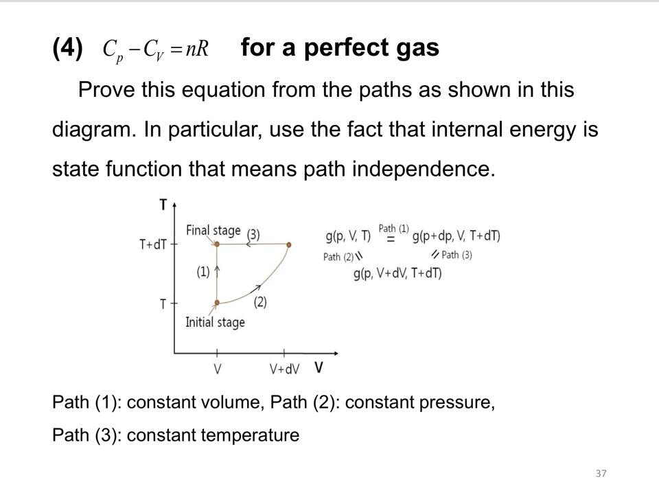 (4) Cp - Cv = nR for a perfect gas Prove this equation from the paths ...
