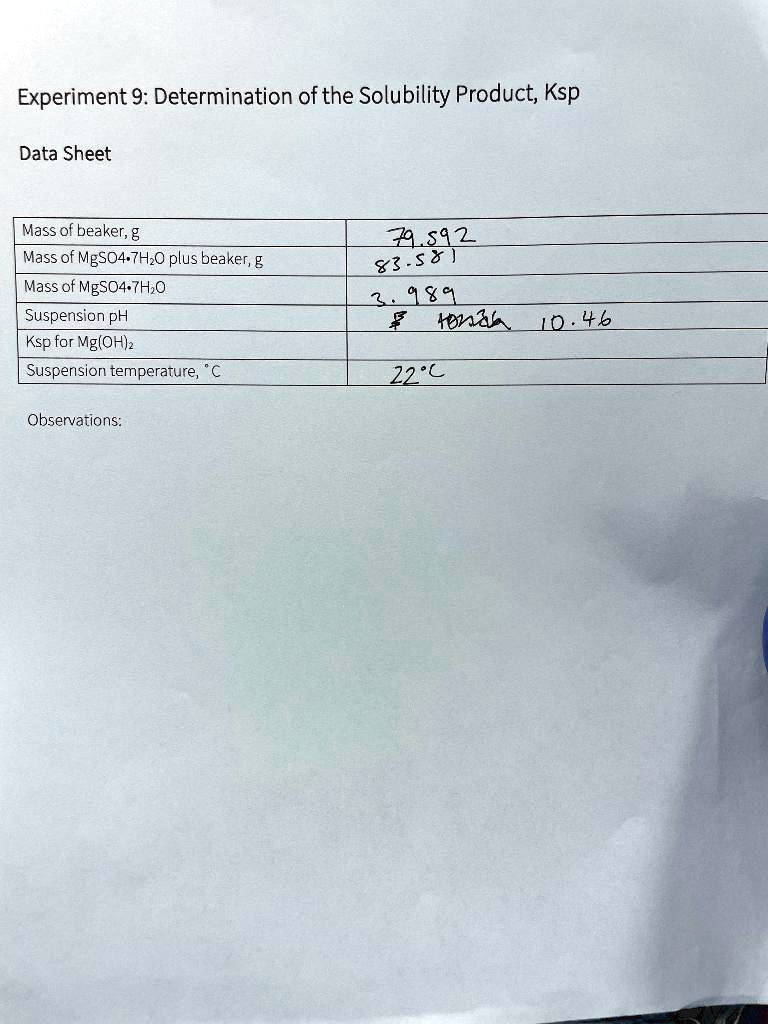 SOLVED: Find the Ksp for Mg(OH)2 Experiment 9: Determination of the ...