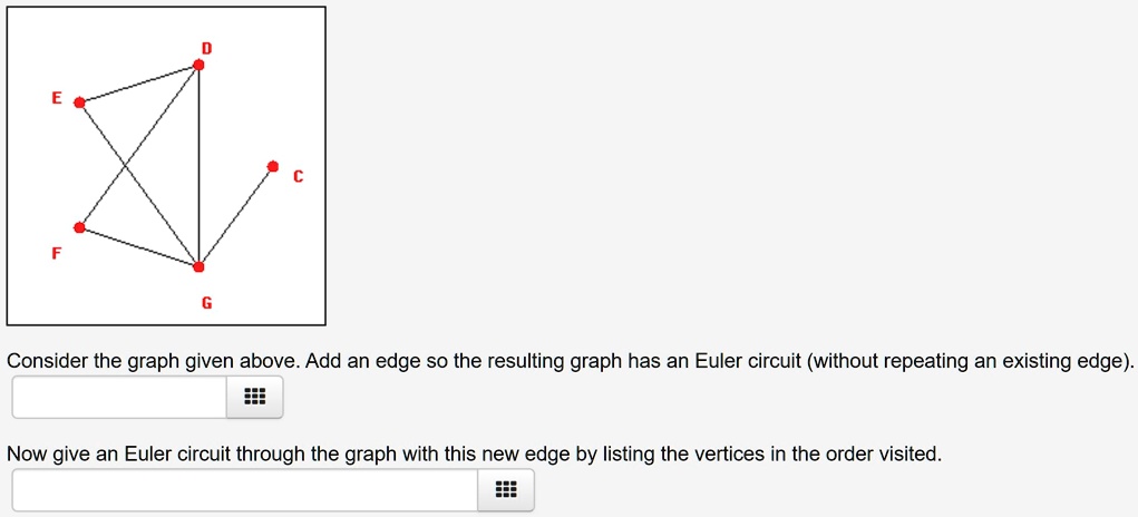 Solved Consider The Graph Given Above Add An Edge So The Resulting Graph Has An Euler Circuit