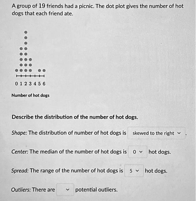 A group of 19 friends had a picnic. The dot plot gives the number of ...