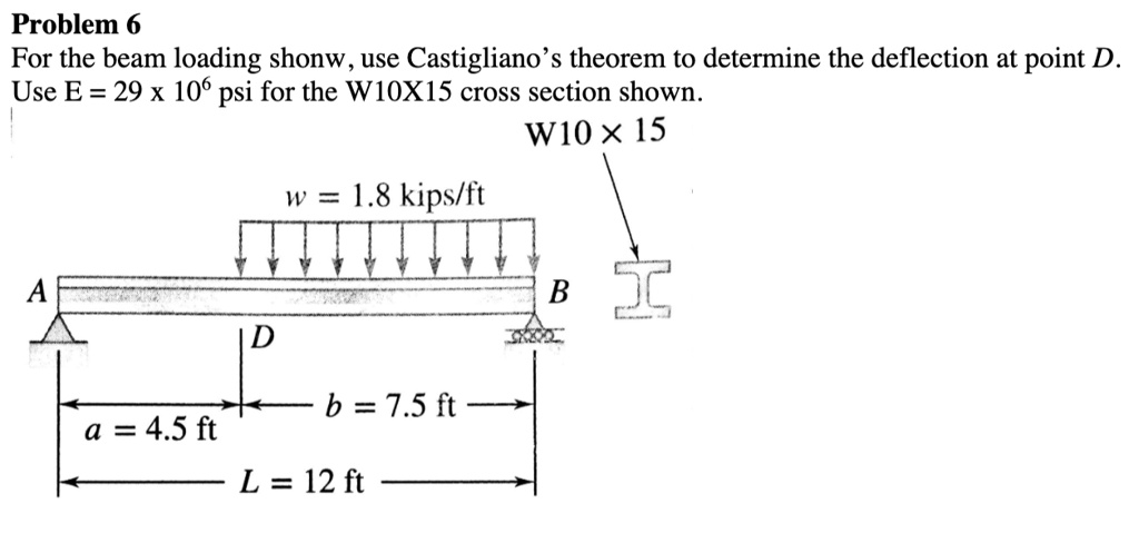 SOLVED: Problem 6 For the beam loading shonw, use Castigliano's theorem ...