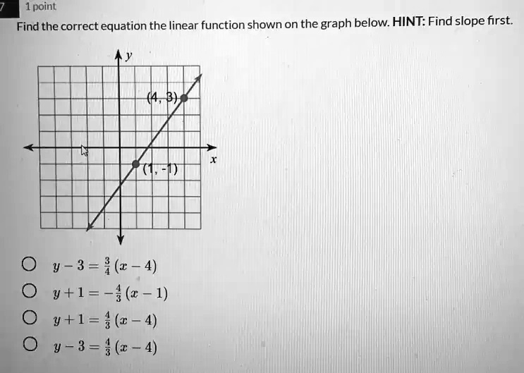 7 1 point Find the correct equation the linear function shown on the graph below. HINT: Find ...