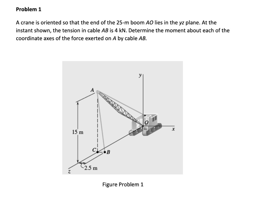 Problem 1 A crane is oriented so that the end of the 25-m boom AO lies ...