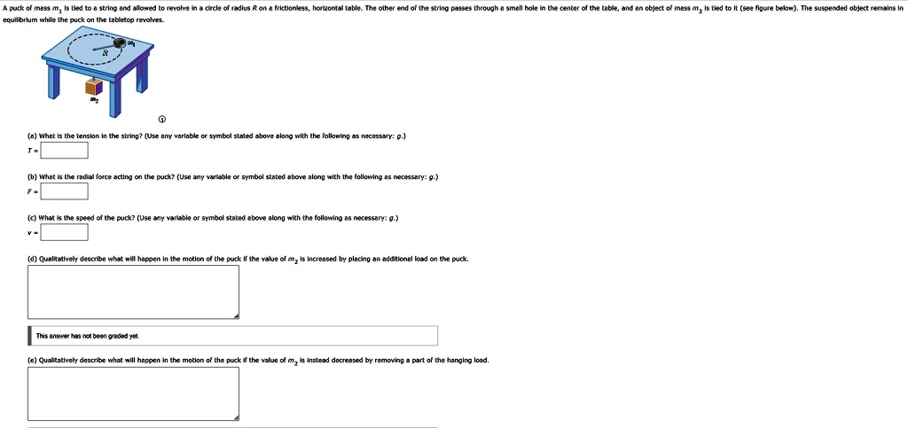SOLVED: Texts: A puck of mass m1 is tied to a string and allowed to ...