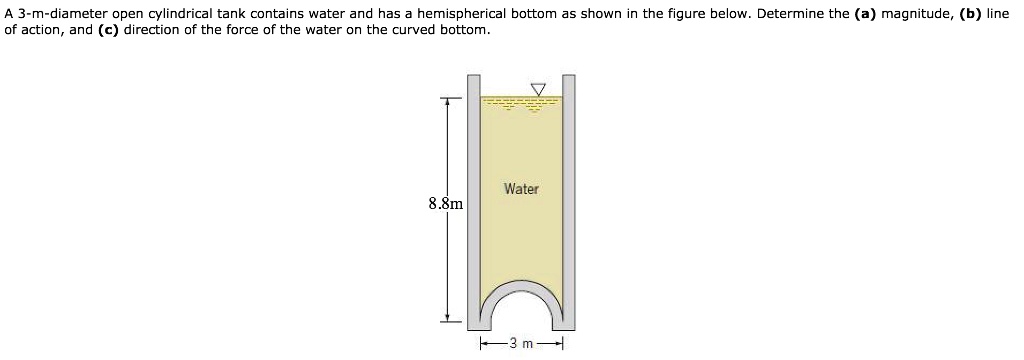 A 3-m-diameter open cylindrical tank contains water and has a hemispherical bottom as shown in ...