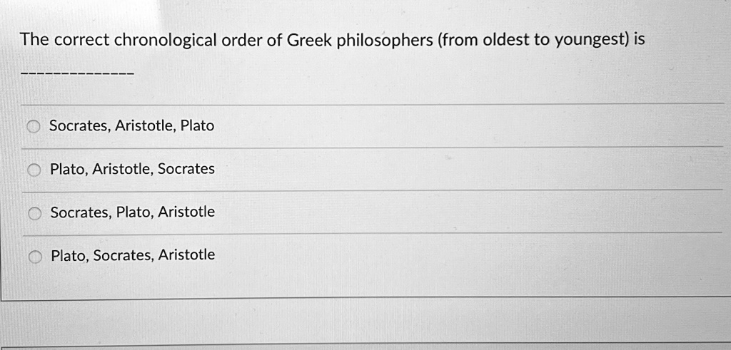 The correct chronological order of Greek philosophers (from oldest to ...