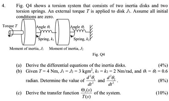 SOLVED: Fig. Q4 shows a torsion system that consists of two inertia disks and two torsion ...