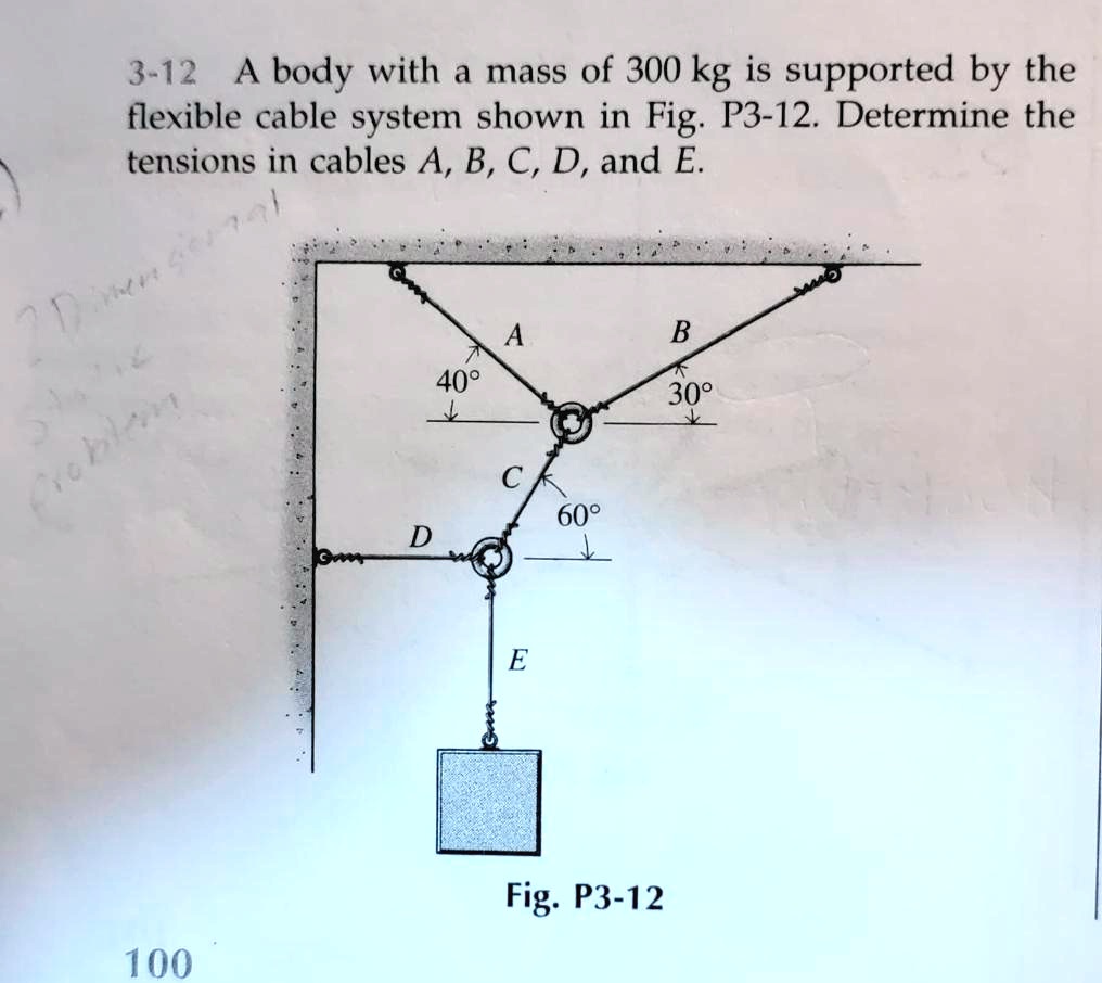 VIDEO solution: 3-12 A body with a mass of 300 kg is supported by the ...