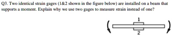 SOLVED: Q3. Two identical strain gages (1 2 shown in the figure below ...