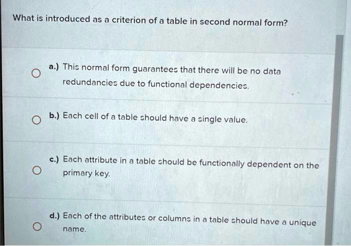 What is introduced as a criterion of a table in second normal form? a ...