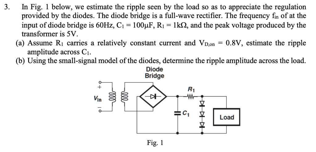 SOLVED: 3. In Fig. 1 below, we estimate the ripple seen by the load so ...