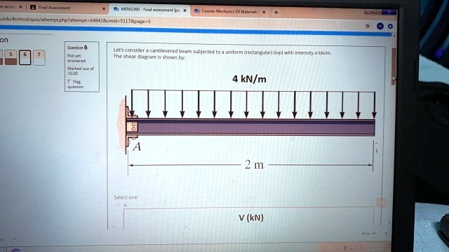 Let's consider a cantilevered beam subjected to a uniform (rectangular ...
