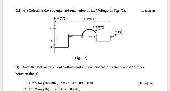 SOLVED: Q2) A) Calculate the average and rms value of the Voltage of ...
