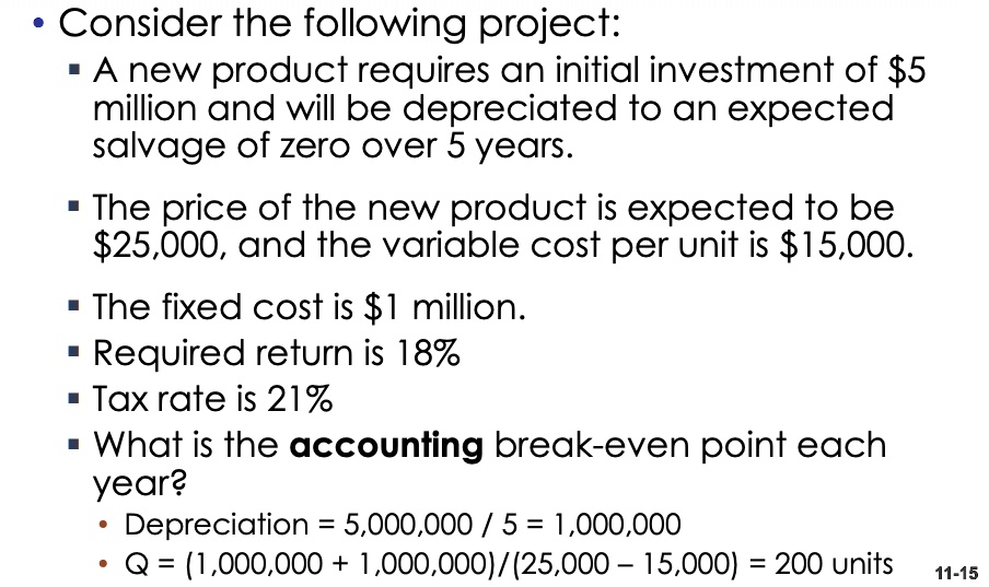 Consider the following project: A new product requires an initial ...