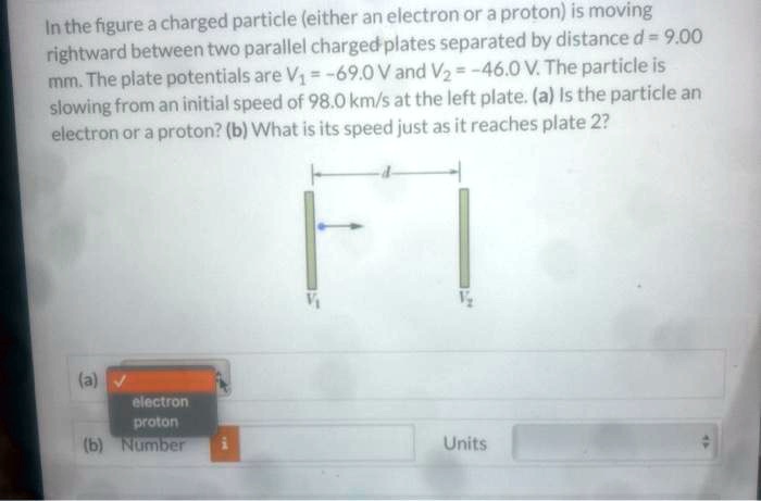 SOLVED: In the figure a charged particle (either an electron or a ...