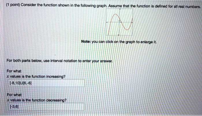 SOLVED: point) Consider the function shown in the following graph ...