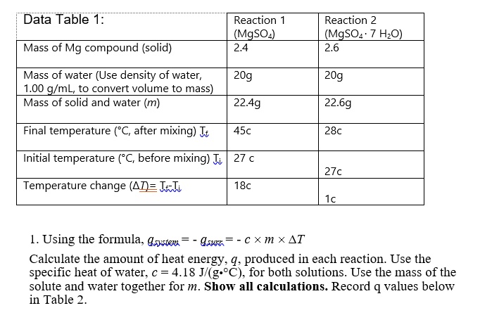 SOLVED: Texts: Data Table 1: Reaction 1 (MgSO4) 2.4 Reaction 2 (MgSO4·7H2O) 2.6 Mass of Mg ...