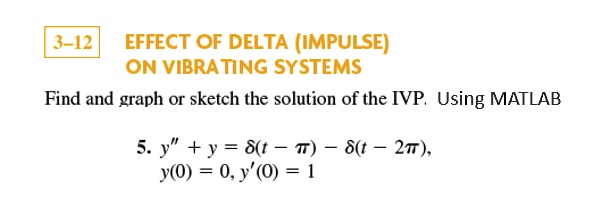 3 12 effect of delta impulse on vibrating systems find and graph or ...