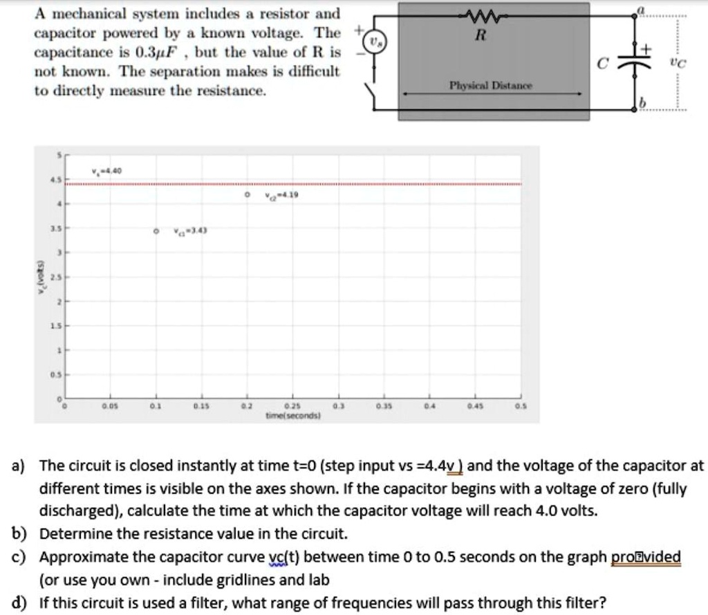 SOLVED: A mechanical system includes a resistor and capacitor powered ...