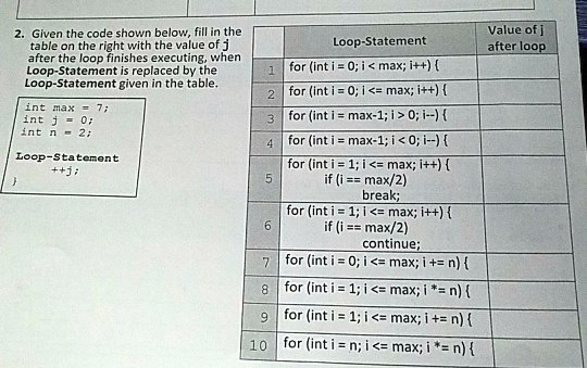 SOLVED: java help 2. Given the code shown below,fill in the table on ...