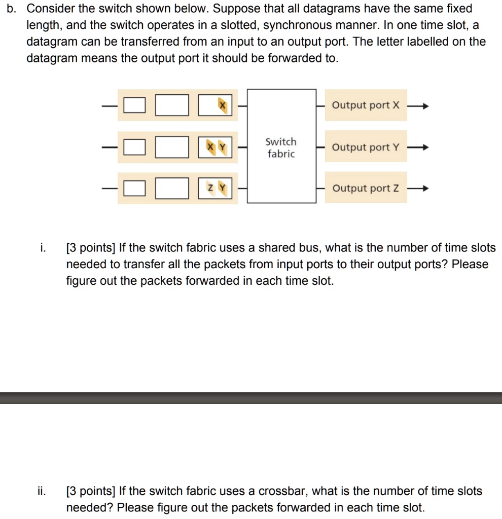 SOLVED: Hi, this is a computer network question. Please answer all parts in detail. Thanks! b ...