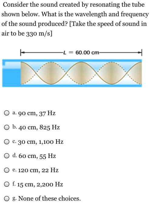 SOLVED: Consider the sound created by resonating the tube shown below ...