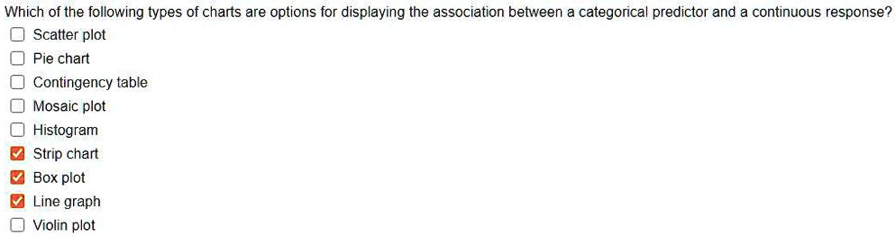 SOLVED: Which of the following types of charts are options for displaying the association ...