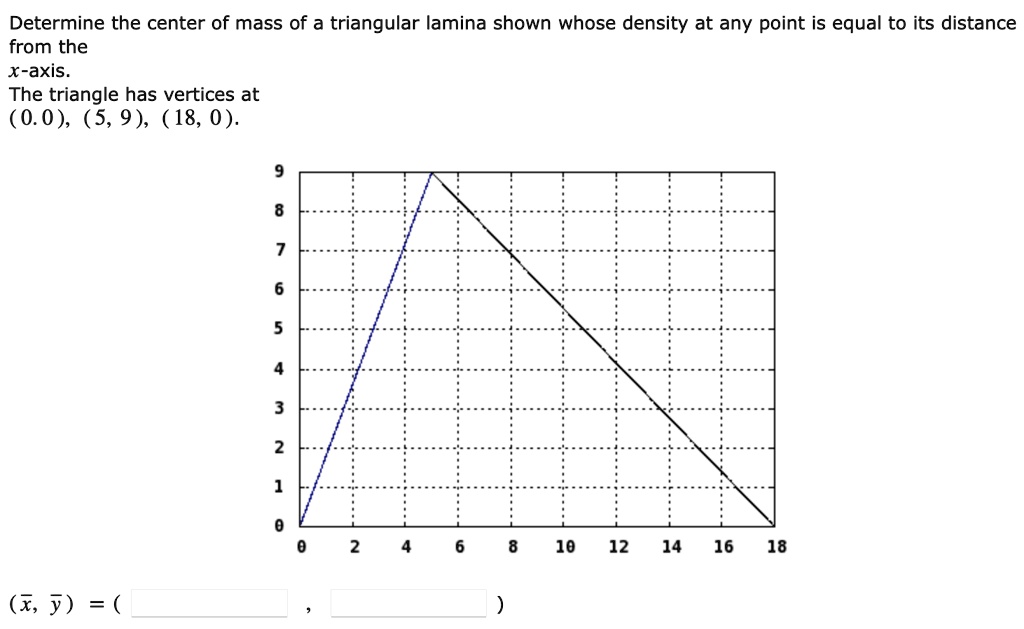 SOLVED: Determine the center of mass of a triangular lamina shown whose ...
